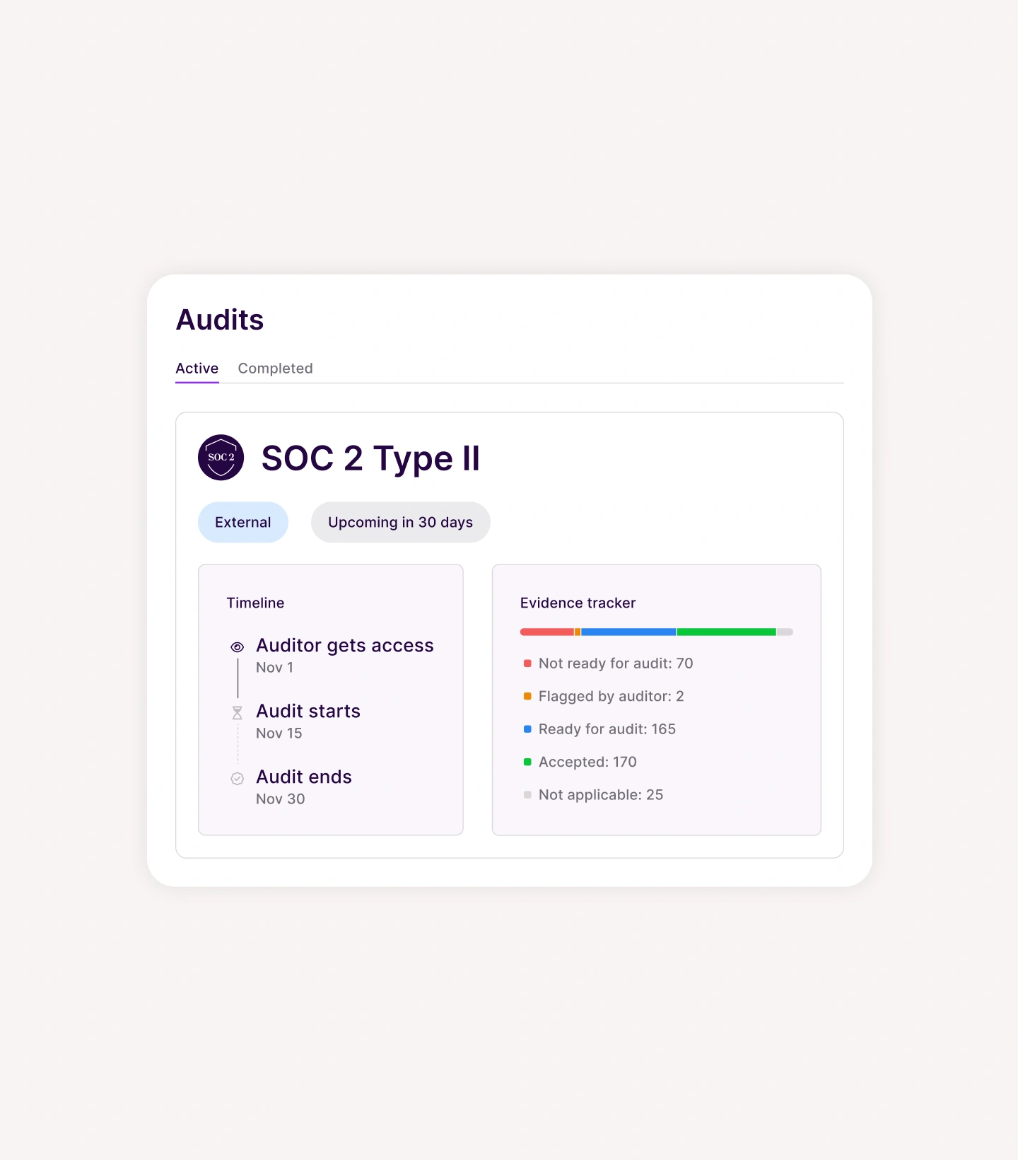 Compliance audit software | Vanta